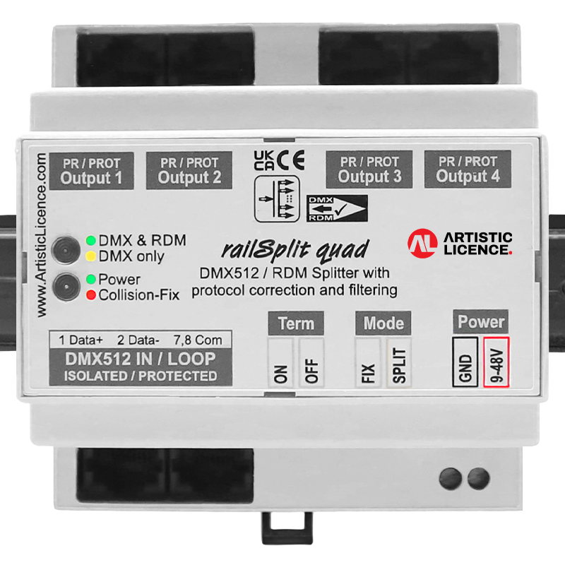 railSplit quad - 2 variants – Artistic Licence